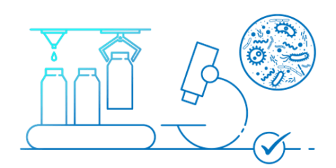 SANS 241 Water Testing Packages and Services | H2O Guru